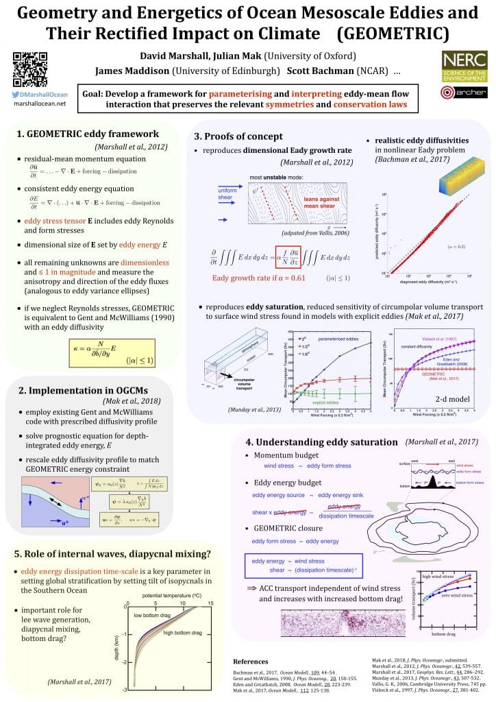 Poster on GEOMETRIC for Gordon Research Conference on Ocean Mixing ...